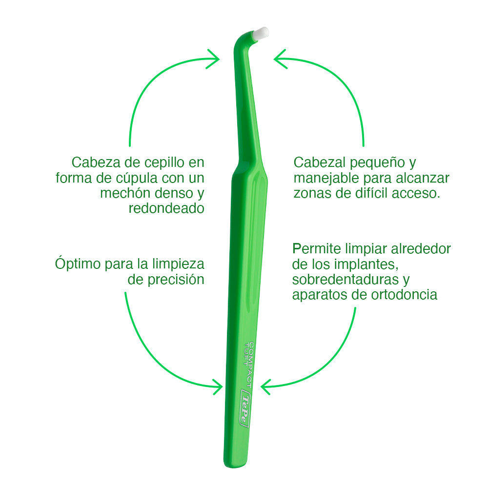 Cepillo TePe Compact Tuft™ – Zeyco